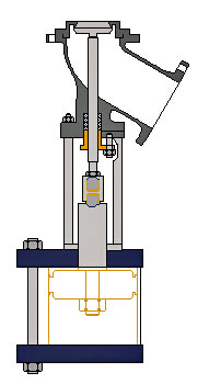 Typ 18AS – Kegelventil – SchuF
