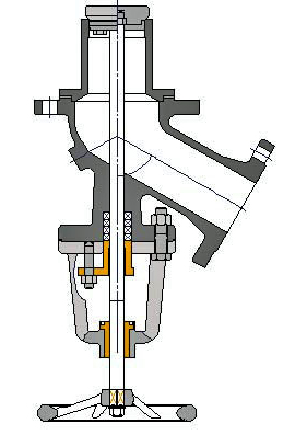 Modelle Kegelventil – SchuF