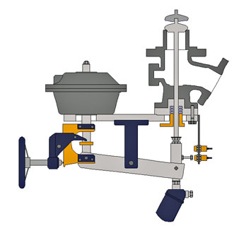 Modelle Kegelventil – SchuF