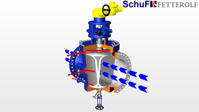 Lift Plug Valve – SchuF